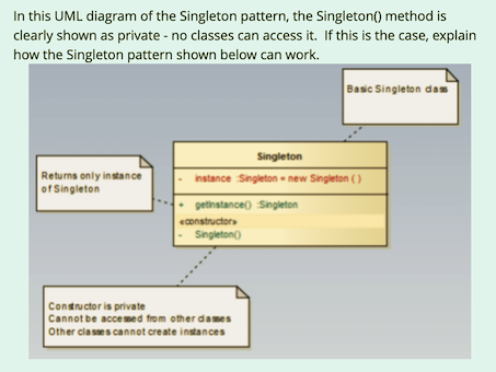 Solved In this UML diagram of the Singleton pattern, the | Chegg.com
