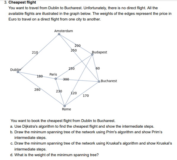Solved 3. Cheapest flight You want to travel from Dublin to | Chegg.com