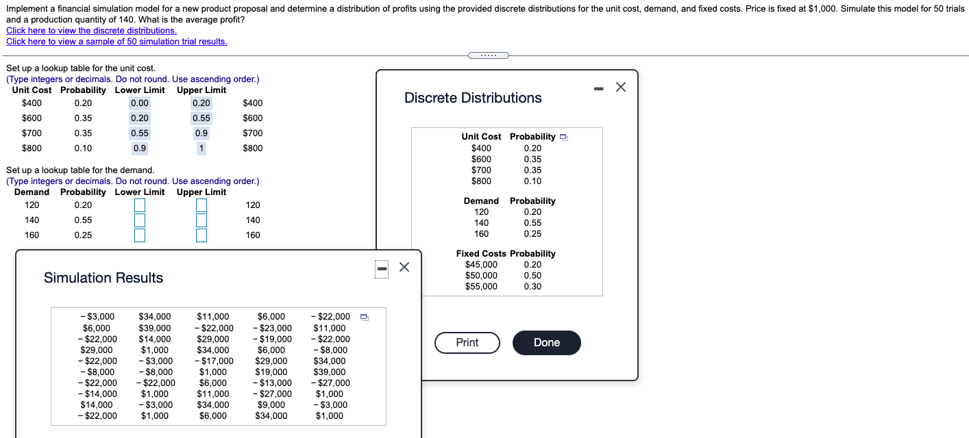 Solved Implement a financial simulation model for a new | Chegg.com