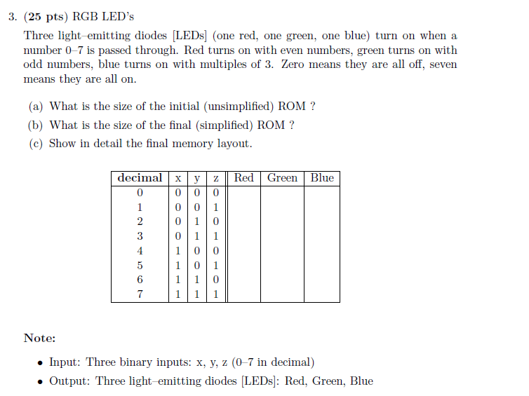 Solved (25 pts) RGB LED's Three light-emitting diodes [LEDs] | Chegg.com