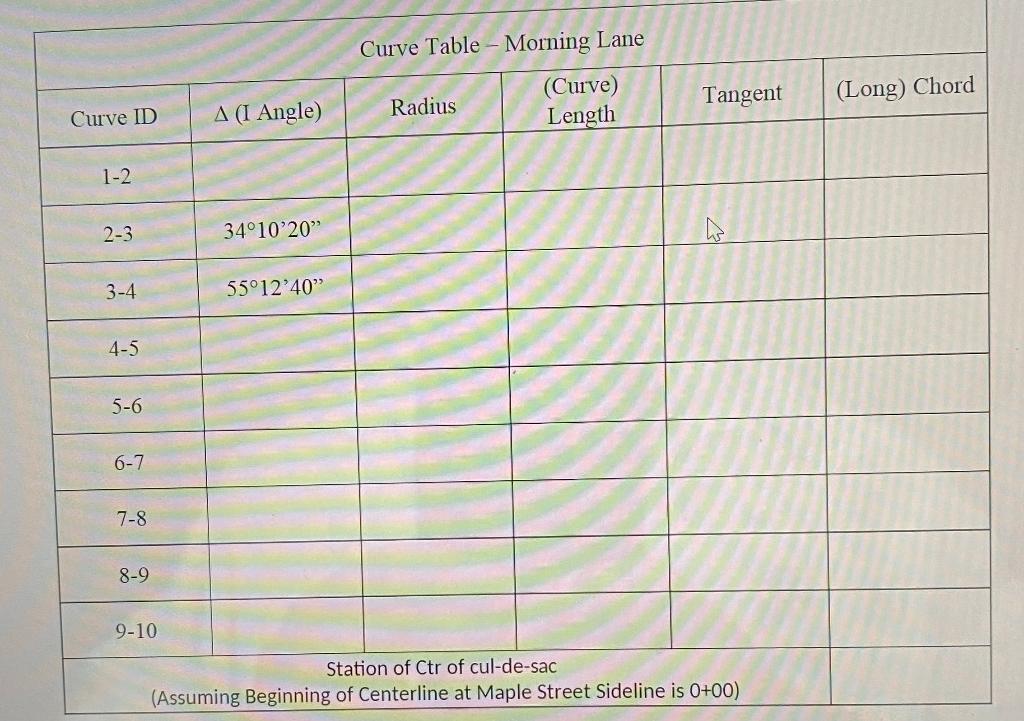 Solved Curve Table-Morning Lane | Chegg.com