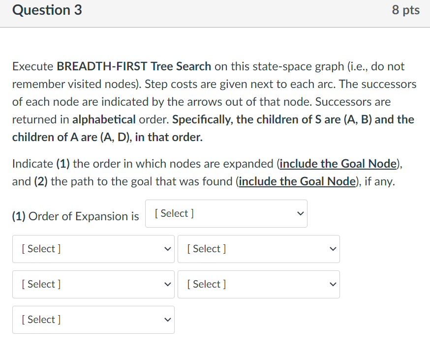 Execute BREADTH-FIRST Tree Search on this state-space | Chegg.com