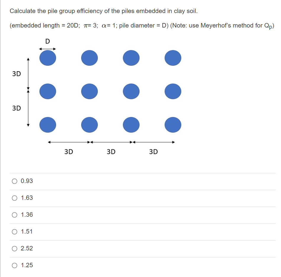 Solved Calculate the pile group efficiency of the piles | Chegg.com