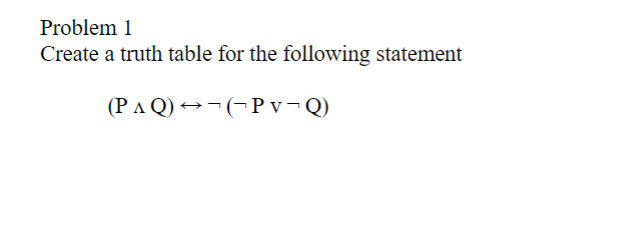 Solved Problem 1 Create a truth table for the following | Chegg.com