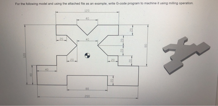 Solved For the following model and using the attached file | Chegg.com Solved For the following model and using the attached file | Chegg.com