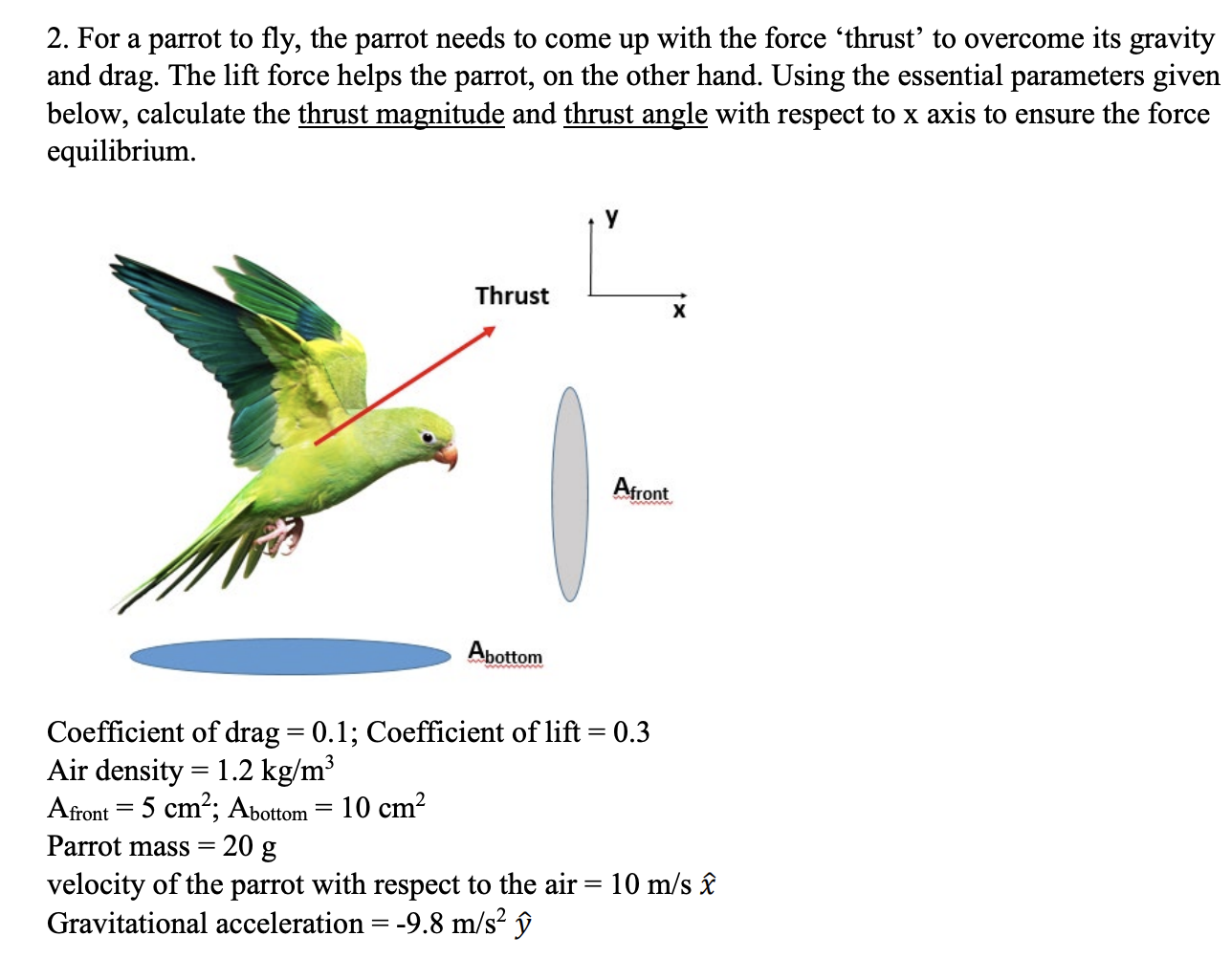 Solved 2. For a parrot to fly, the parrot needs to come up | Chegg.com