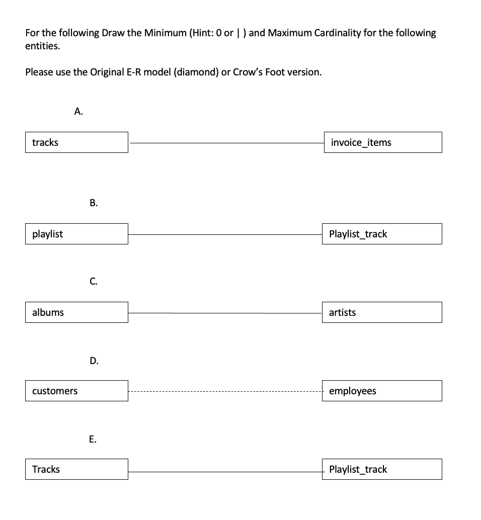 Solved For the following Draw the Minimum (Hint: 0 or | ) | Chegg.com