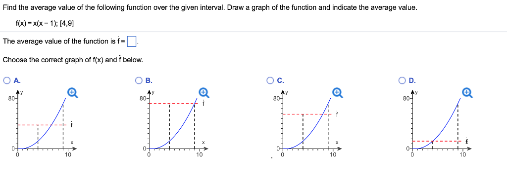 Solved Find The Average Value Of The Following Function Over Chegg