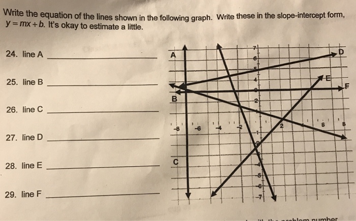 Solved Write the equation of the lines shown in the | Chegg.com