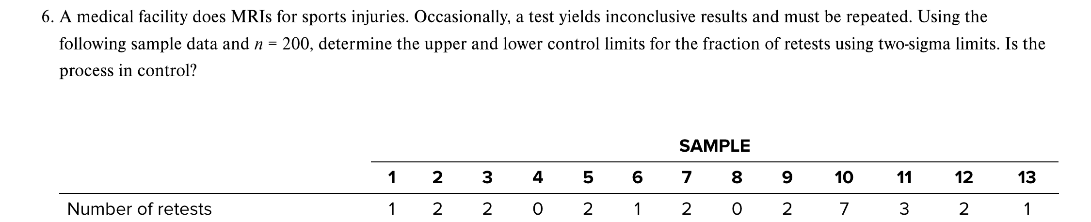 Solved A medical facility does MRIs for sports injuries. | Chegg.com