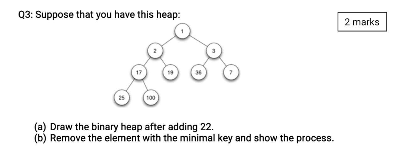 Solved Q3: Suppose that you have this heap: 2 marks 3 17 19 | Chegg.com