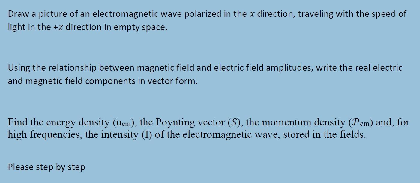 Solved Draw a picture of an electromagnetic wave polarized | Chegg.com