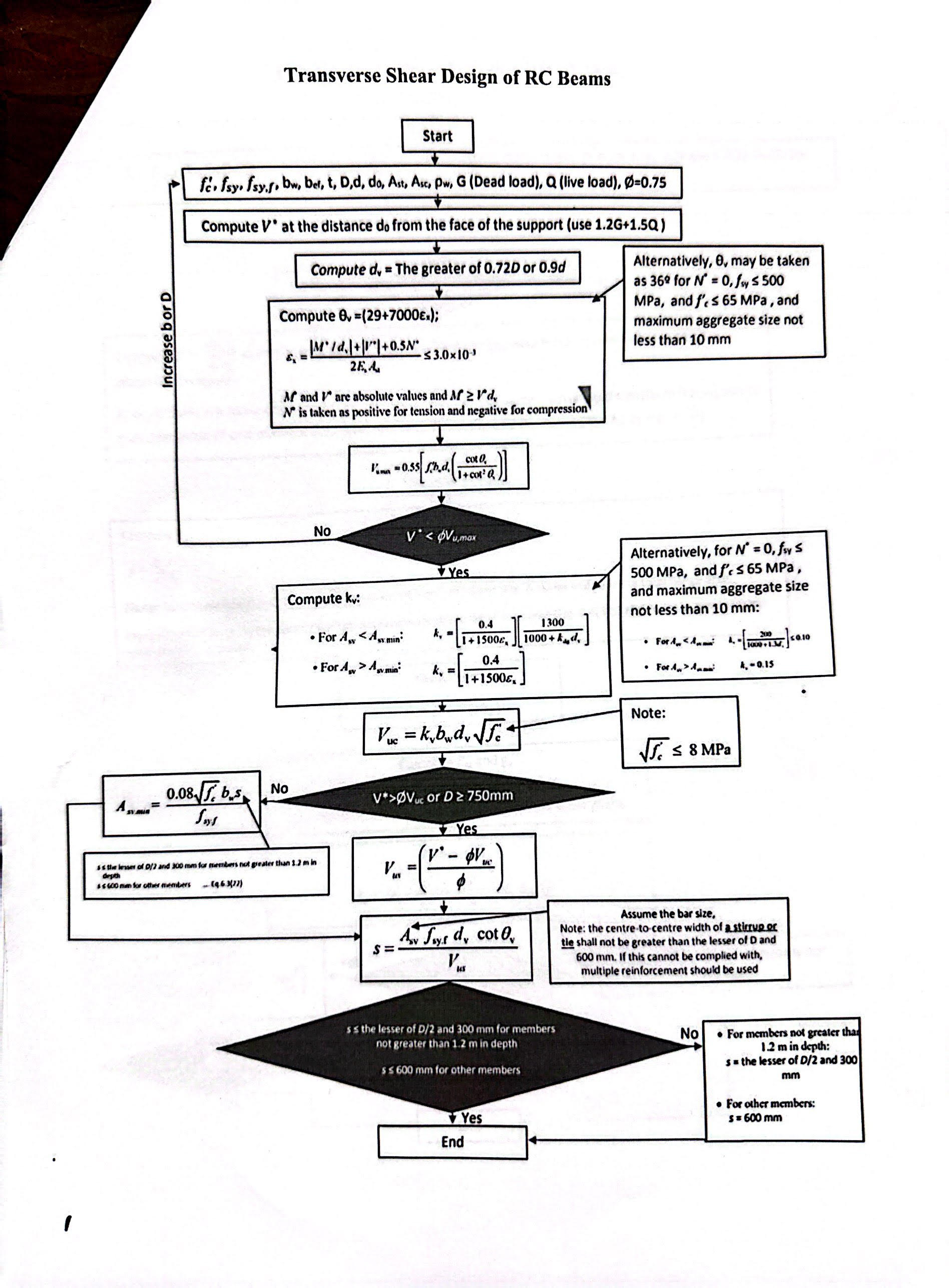 Solved Please answer the question using the steps given in | Chegg.com