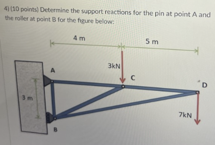 Solved Determine the support reactions for the pin at point | Chegg.com
