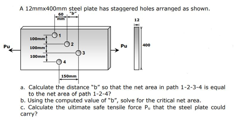 Solved Fy = 241 Mpa; Fu = 414 Mpa; bolt diameter = 20mm; I'm | Chegg.com