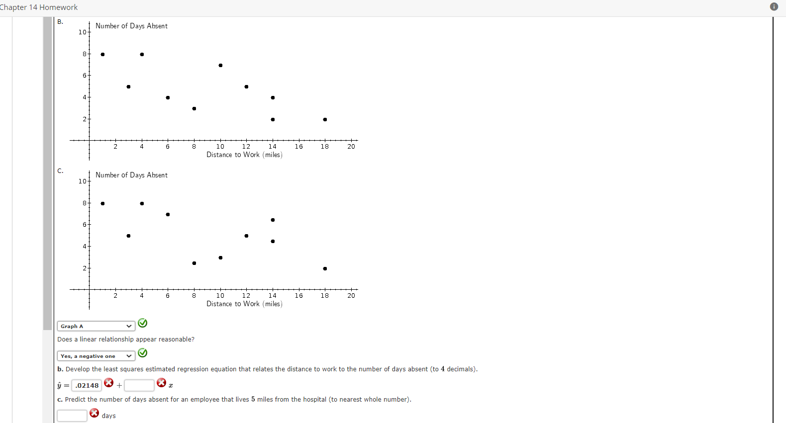 Solved employees was selected and the following data were | Chegg.com