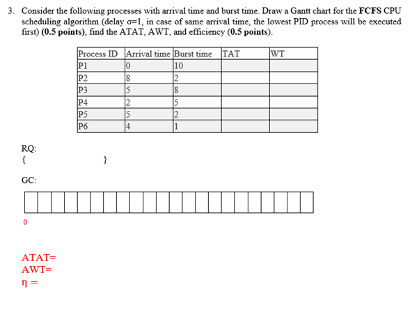 Solved 3. Consider the following processes with arrival time | Chegg.com