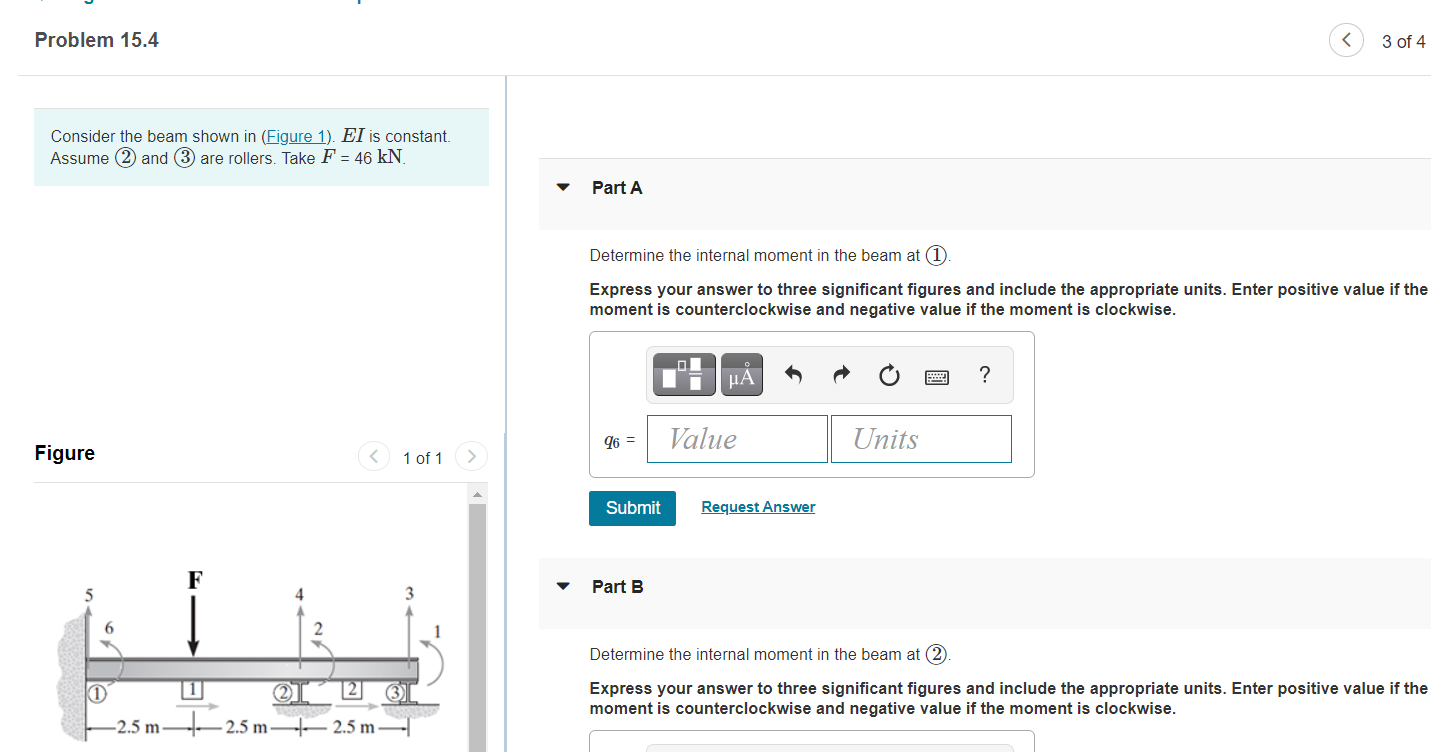 Solved Problem 15.4 3 of 4 Consider the beam shown in | Chegg.com