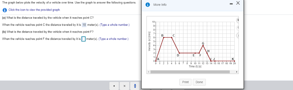 Solved The graph below plots the velocity of a vehicle over | Chegg.com