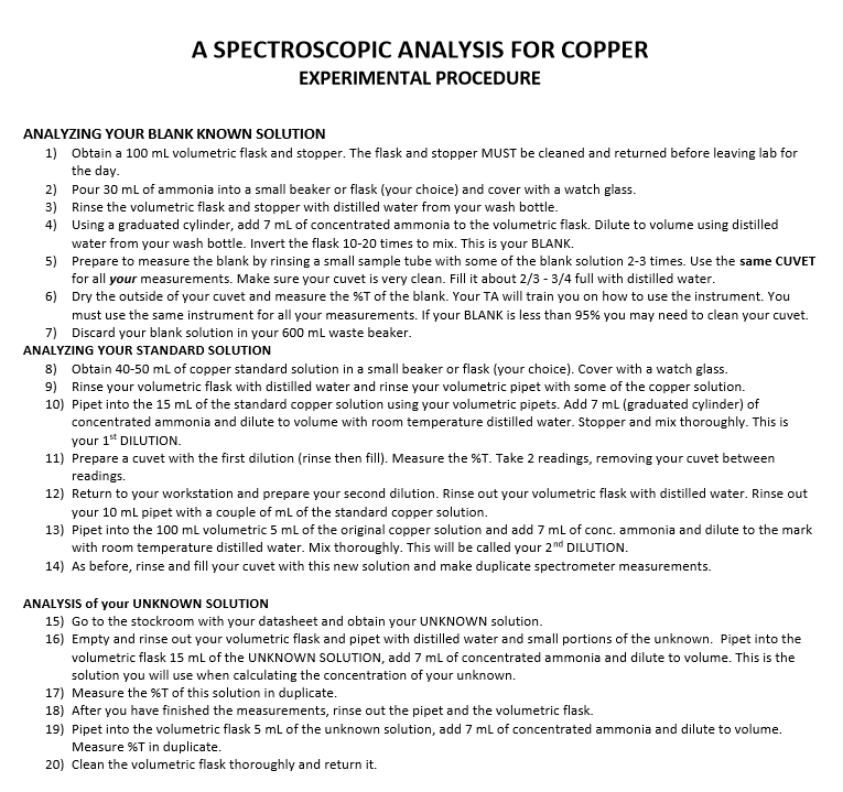 A SPECTROSCOPIC ANALYSIS FOR COPPER EXPERIMENTAL | Chegg.com
