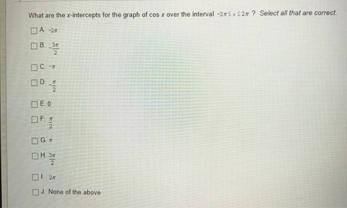 Solved What are the x-intercepts for the graph of cos x over | Chegg.com