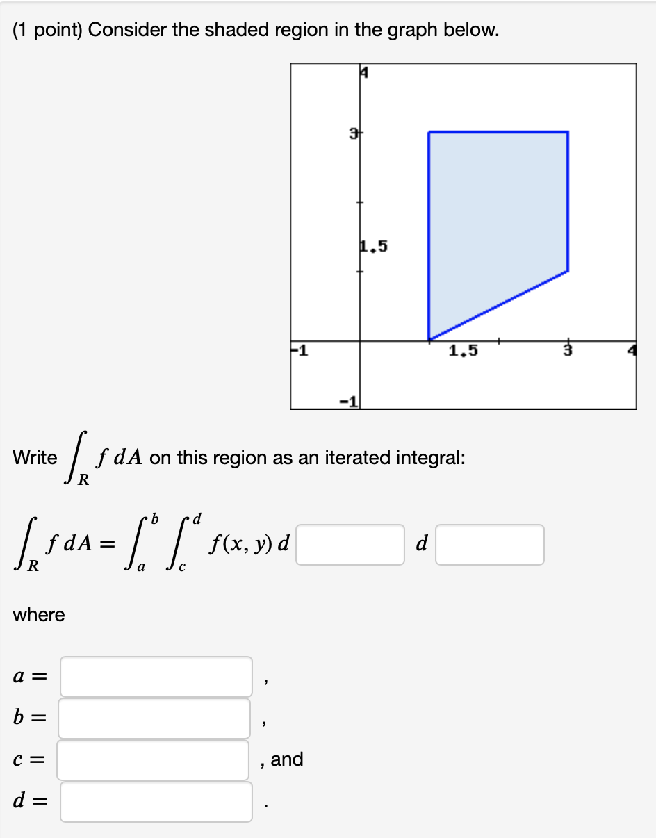 Solved (1 point) Consider the shaded region in the graph | Chegg.com