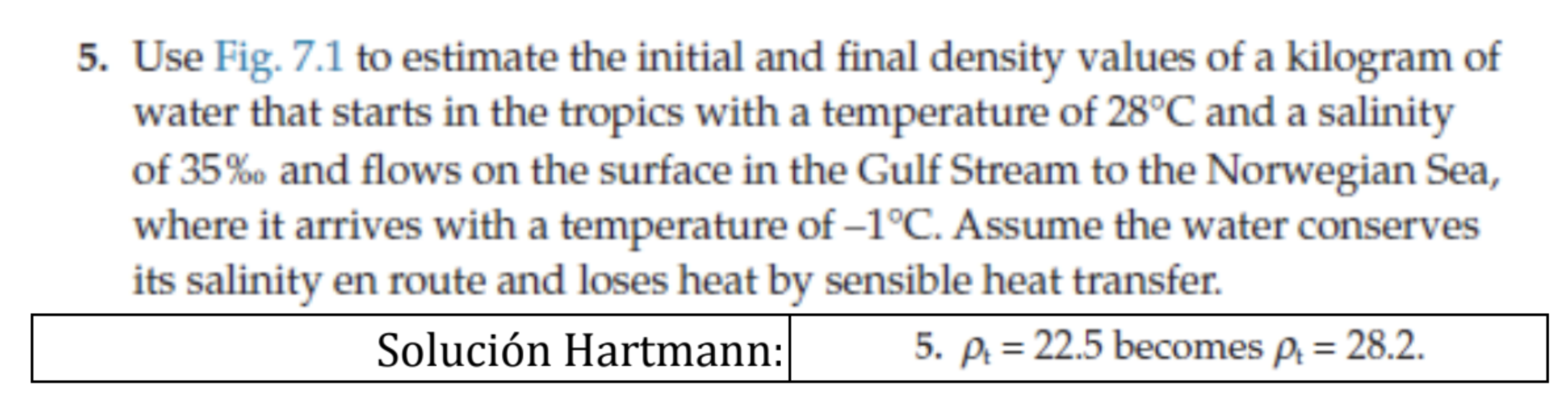 Solved Please show the mathematical procedure and process, | Chegg.com