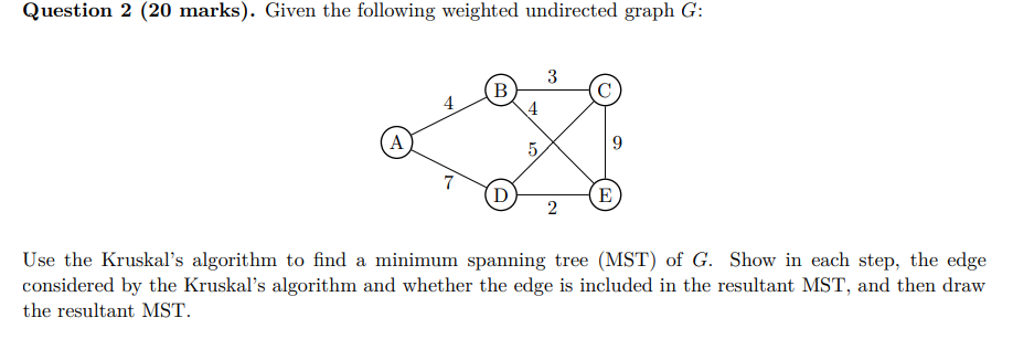Solved Question 2 (20 marks). Given the following weighted | Chegg.com
