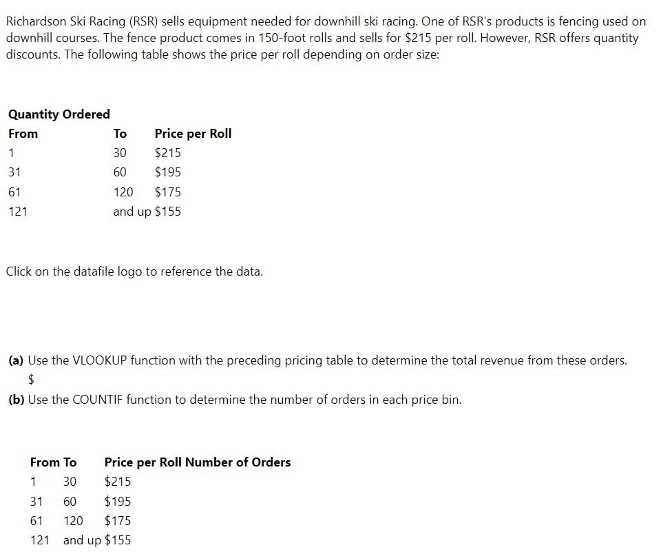 Richardson Ski Racing (RSR) sells equipment needed | Chegg.com