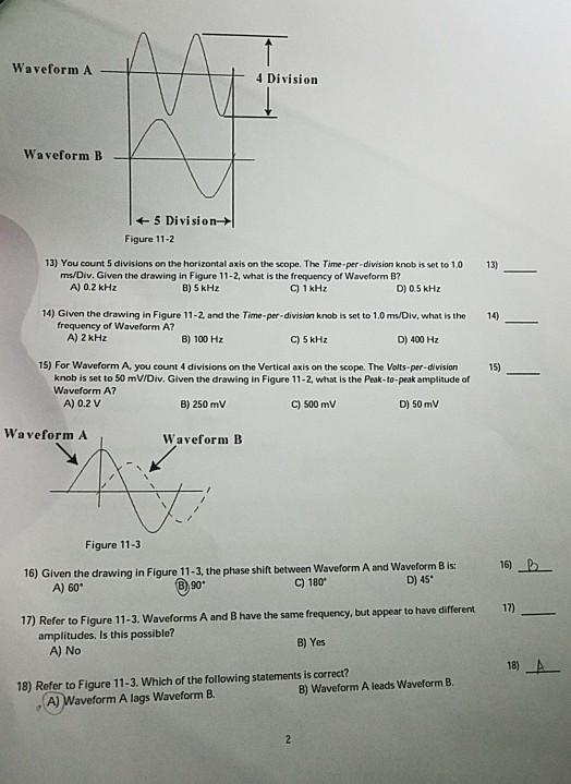 Solved Waveform A 4 Division Waveform B 5 Division Figure | Chegg.com