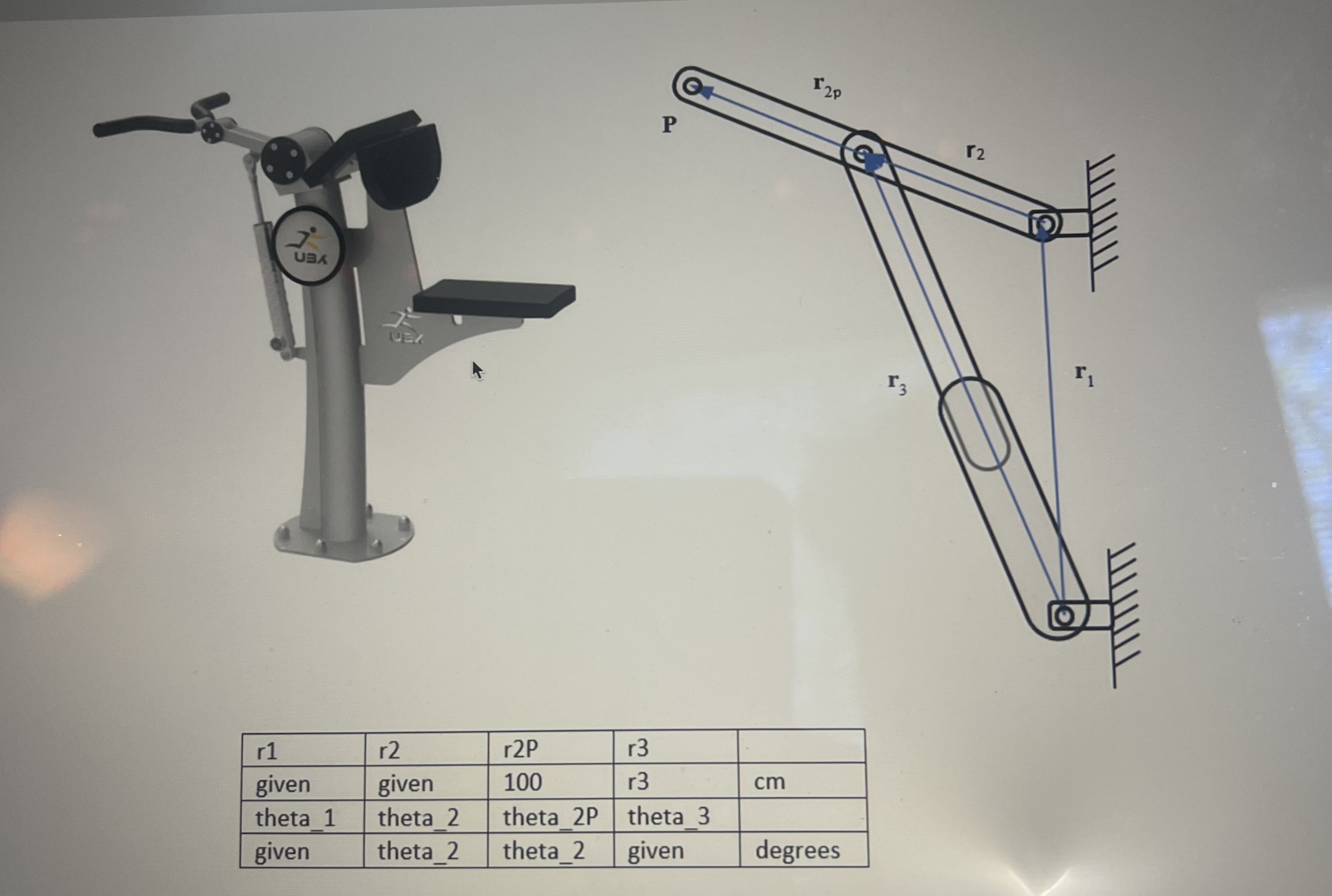 Solved An adjustable exercise bench shown in the picture, | Chegg.com