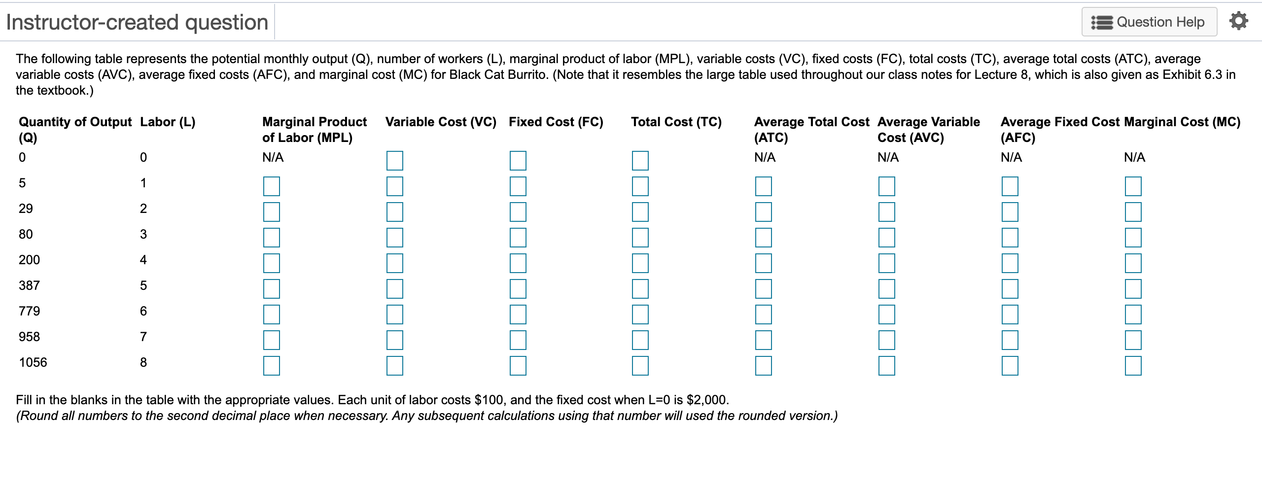 Solved Instructor-created question Question Help The | Chegg.com