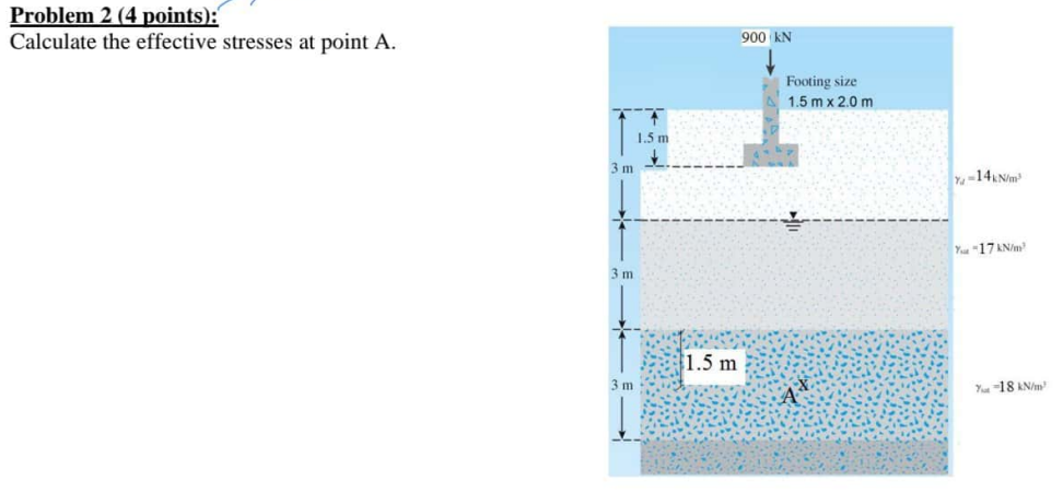 Solved Problem 2 (4 points): Calculate the effective | Chegg.com Solved Problem 2 (4 points): Calculate the effective | Chegg.com