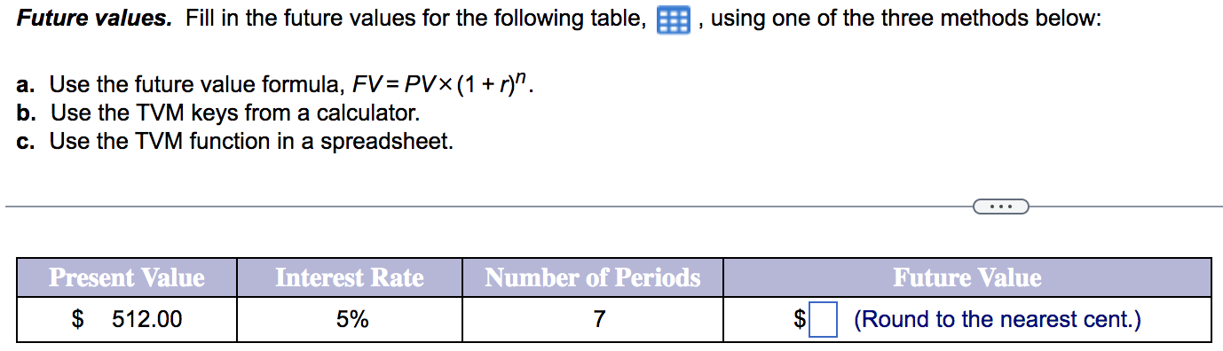 Solved Future values. Fill in the future values for the | Chegg.com