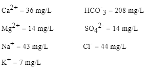 Solved Draw the meq/L bar graph and list the hypothetical | Chegg.com