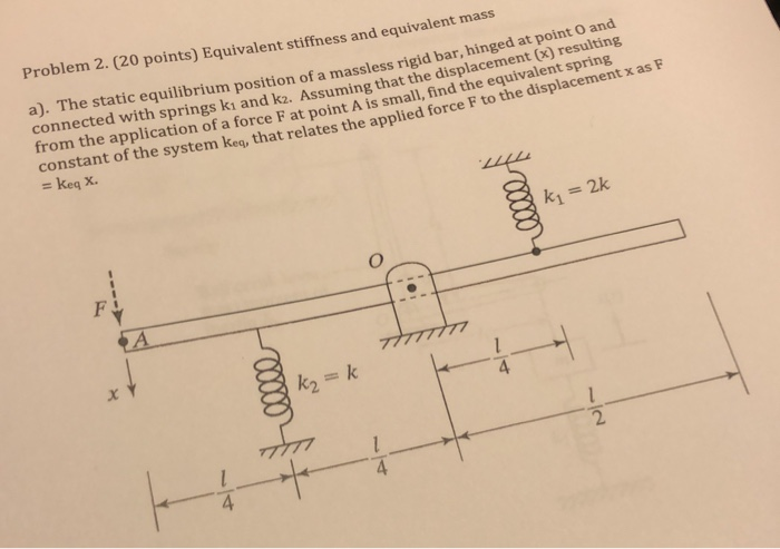 Solved Problem 2. (20 points) Equivalent stiffness and | Chegg.com