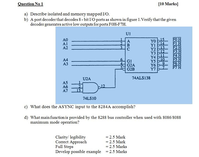 Solved Question No 1 [10 Marks) a) Describe isolated and | Chegg.com