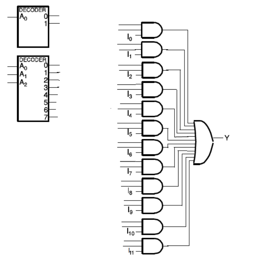 Solved Construct a 12-to-1-line multiplexer with one | Chegg.com
