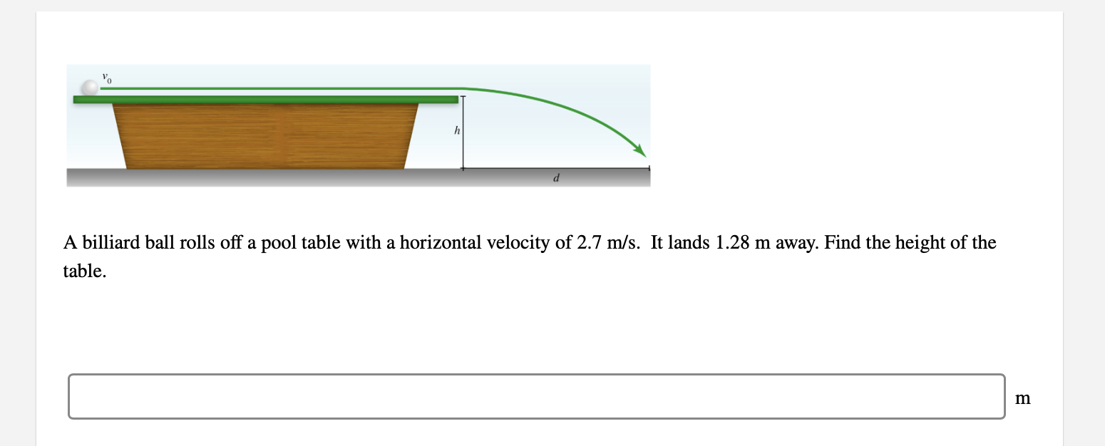 Solved vo h A billiard ball rolls off a pool table with a | Chegg.com