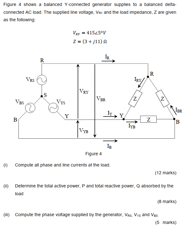 Solved Figure 4 shows a balanced Y-connected generator | Chegg.com