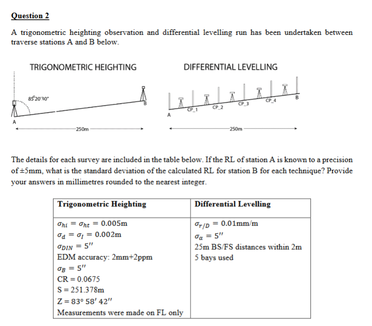 A trigonometric heighting observation and | Chegg.com