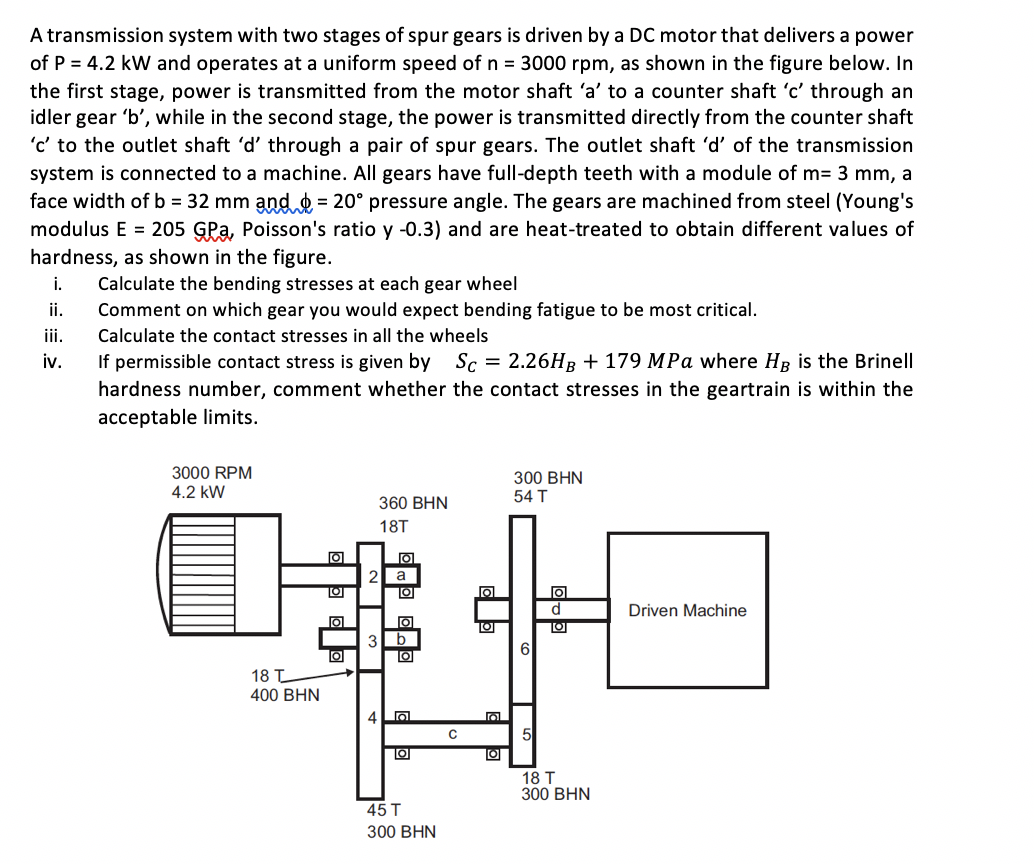 Solved A transmission system with two stages of spur gears | Chegg.com