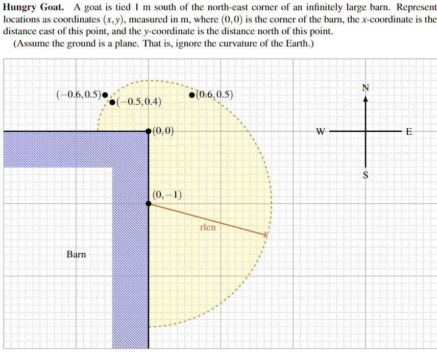 Solved Python Coding Question: Figure 1 shows a | Chegg.com