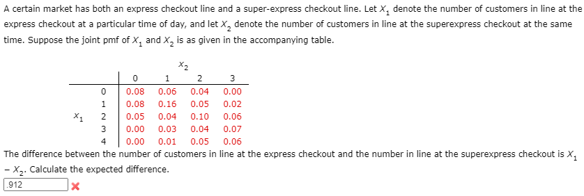 Solved A certain market has both an express checkout line | Chegg.com