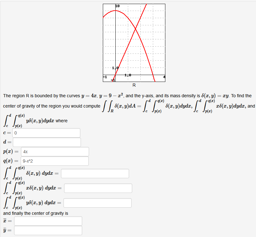 Solved The region R is bounded by the curves y=4x, y=9−x2, | Chegg.com