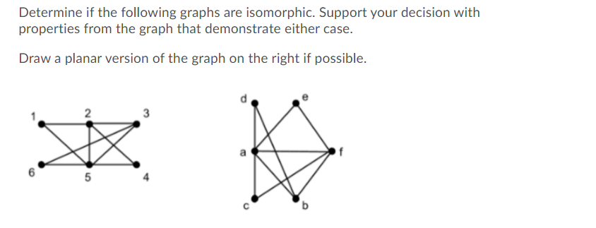 Solved Determine if the following graphs are isomorphic. | Chegg.com