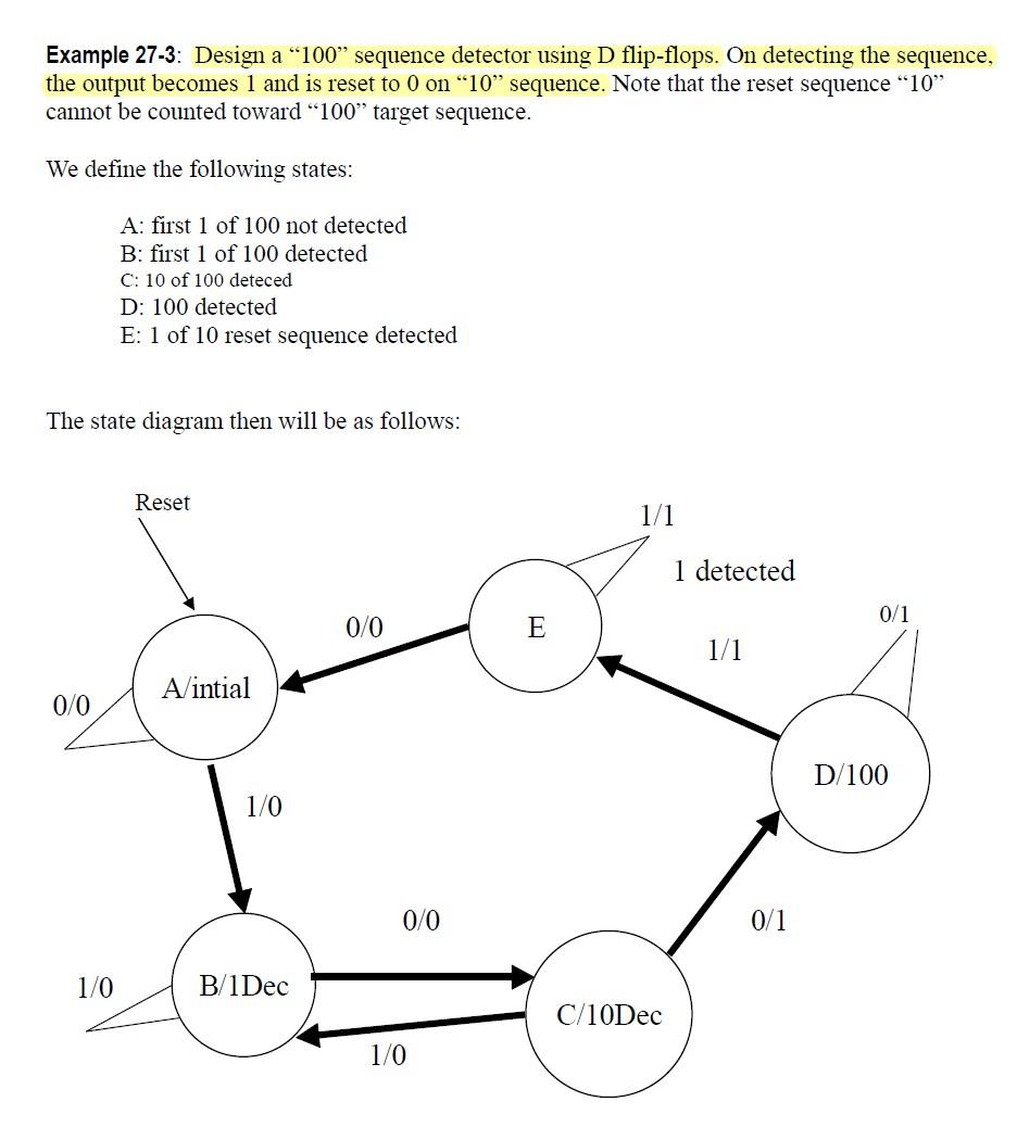 Solved Example 27-3: Design a Solved Example 27-3: Design a