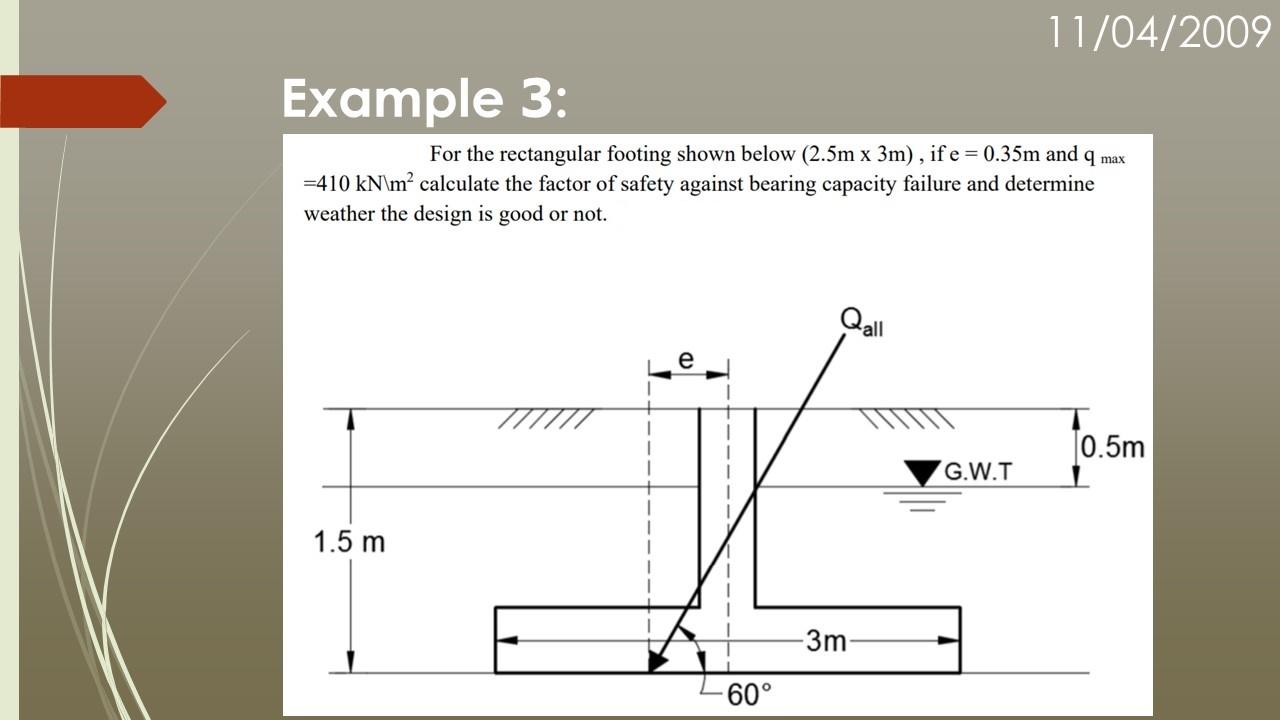 Solved 11/04/2009 Example 3: For the rectangular footing | Chegg.com