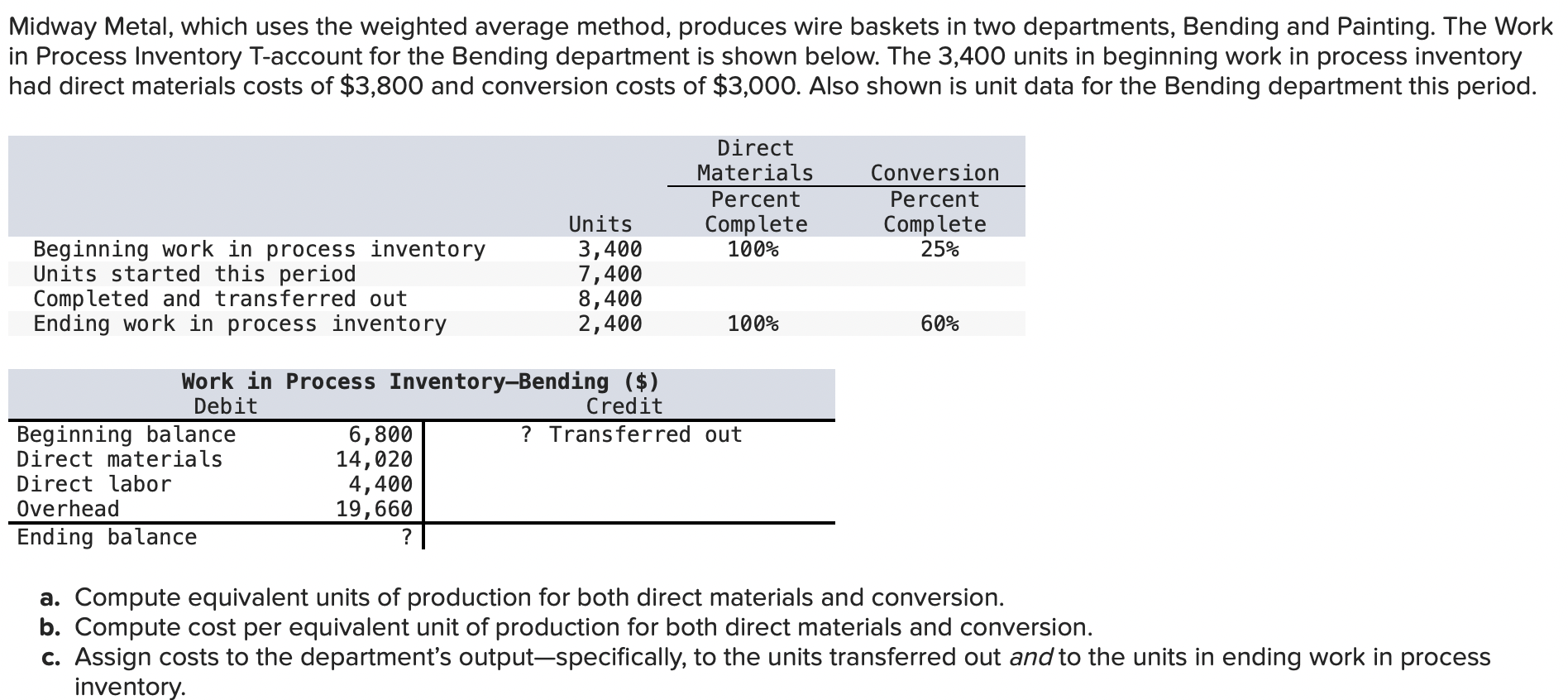 Solved Please complete all Required ACompute equivalent | Chegg.com