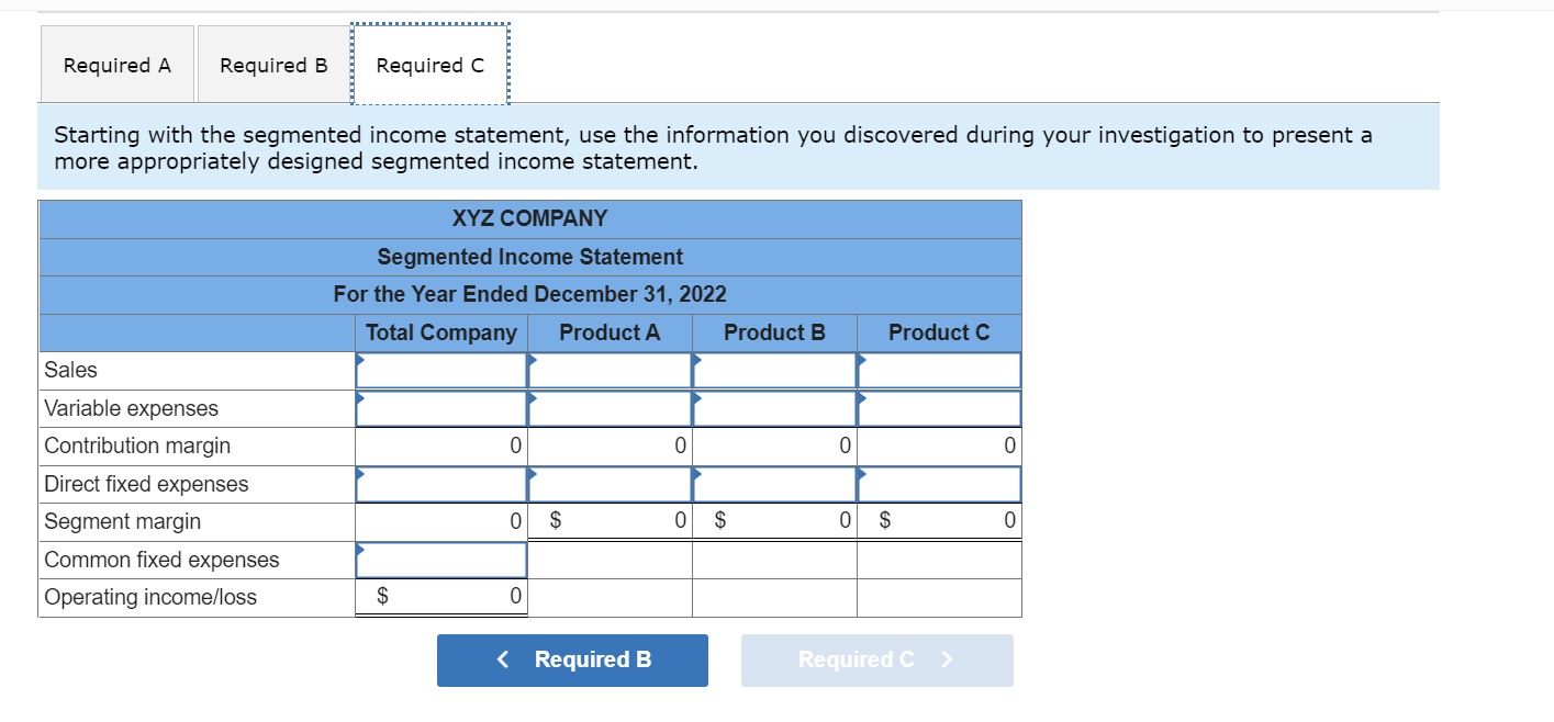 Solved The segmented income statement for XYZ Company for | Chegg.com